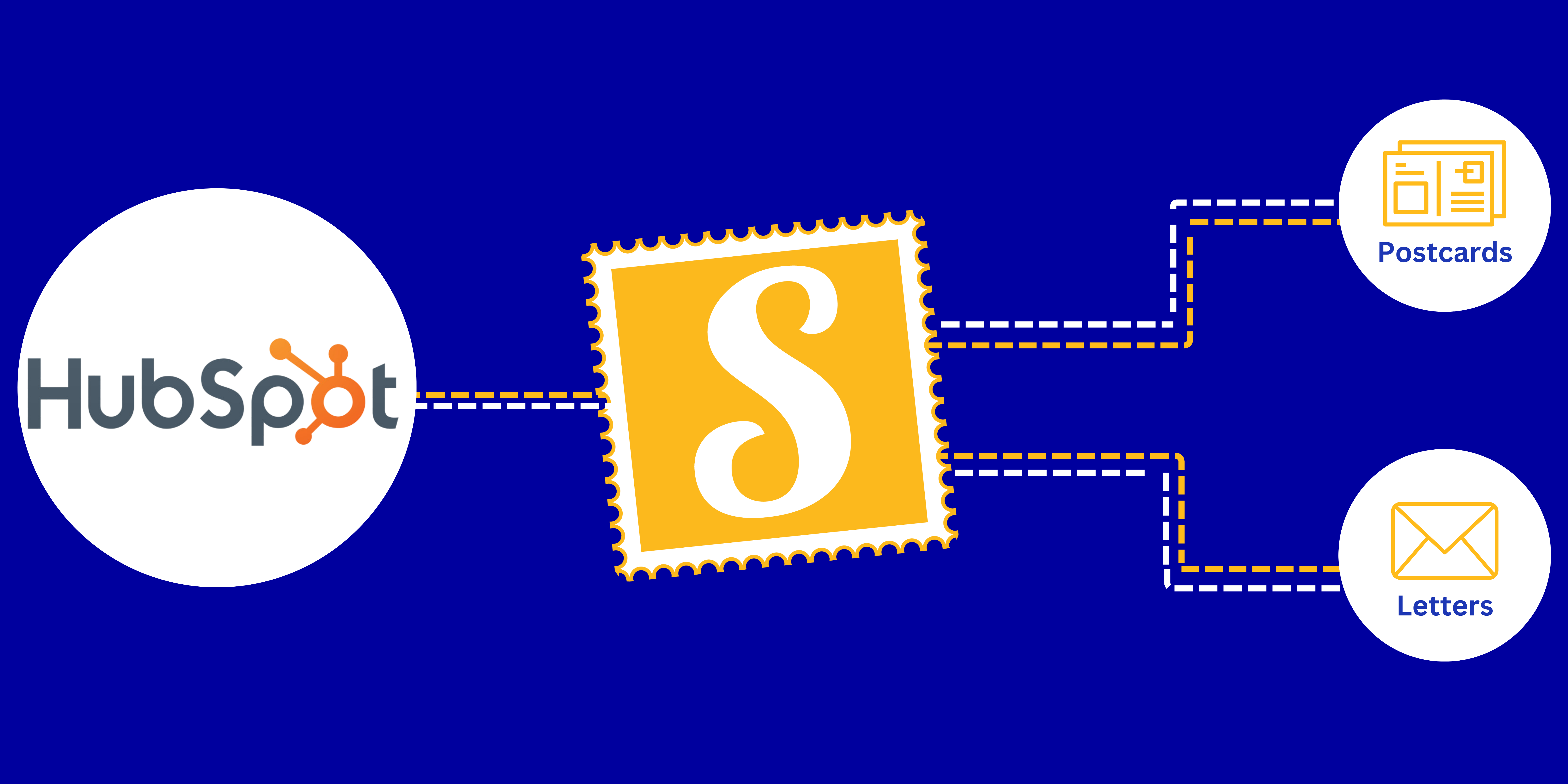 How To Integrate HubSpot with Stannp: A Step-by-Step Guide